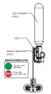 MANUAL - HALKEY ROBERTS SINGLE POINT INDICATOR - Life Jacket Solutions ...