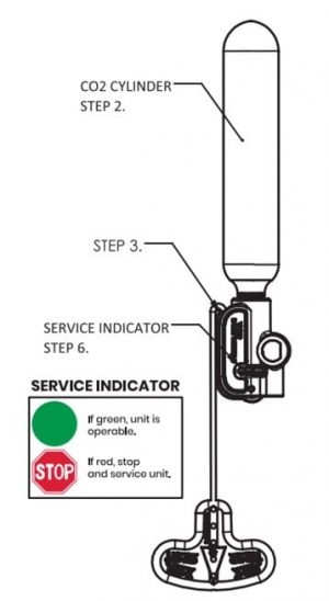 MANUAL - HALKEY ROBERTS SINGLE POINT INDICATOR - Life Jacket Solutions ...