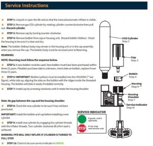 AUTO - HALKEY ROBERTS SINGLE POINT INDICATOR - Life Jacket Solutions (LJS)